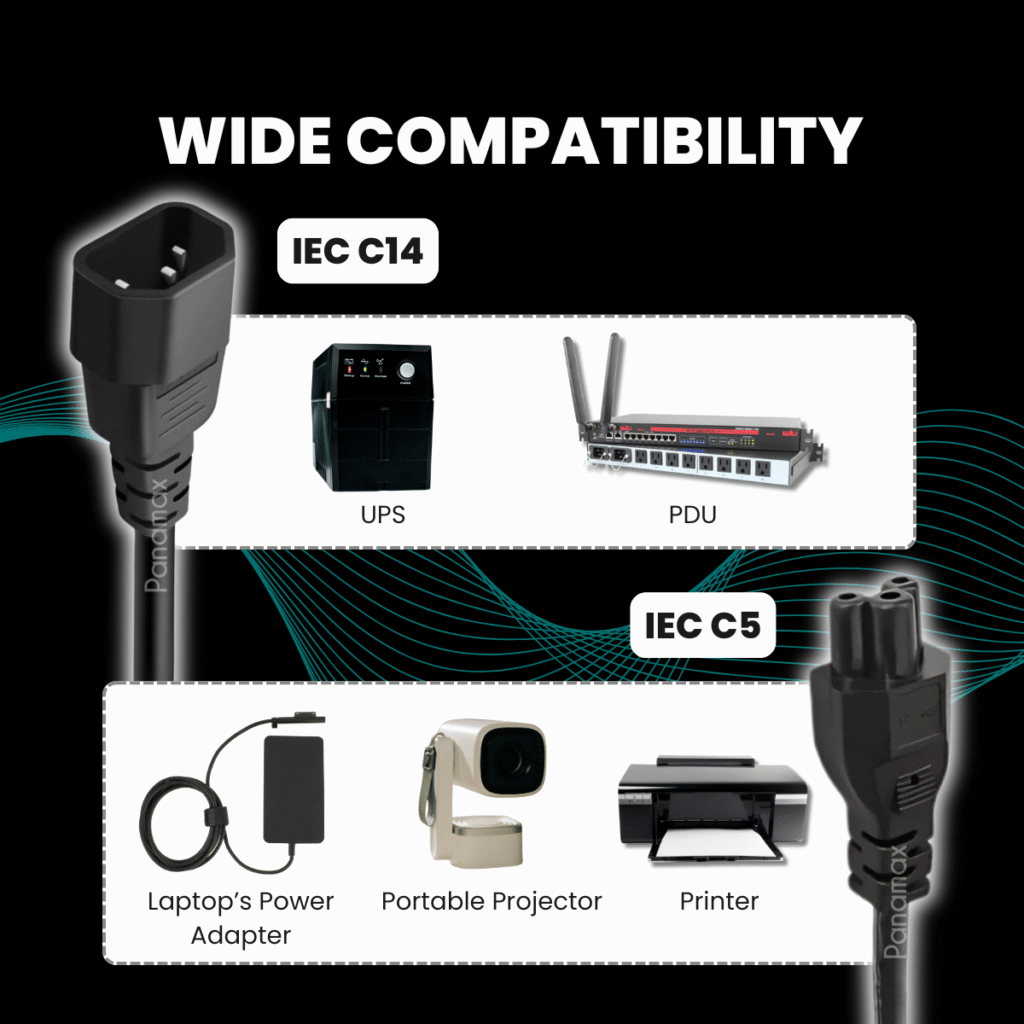 PANAMAX 30CM IEC C14 MALE TO NOTE C5 FEMALE POWER CABLE = E2114 - Panamax