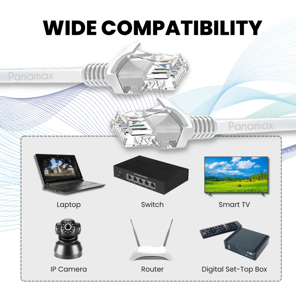 PANAMAX CAT5 UTP INTERLINK CABLE = E3348 - Panamax