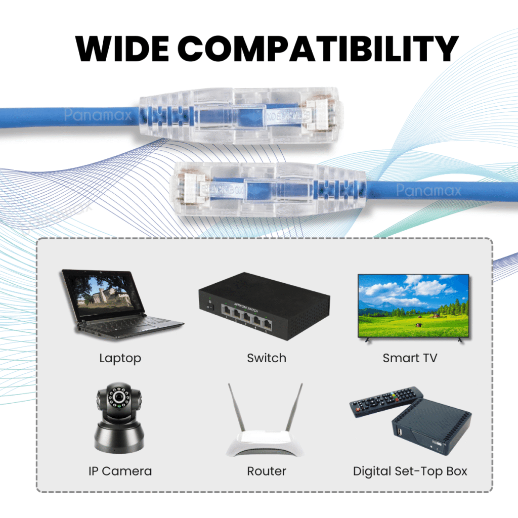 Panamax 1.5 ~ 100 Meter CAT 6 UTP Networking Cable For TV Box, Router ...